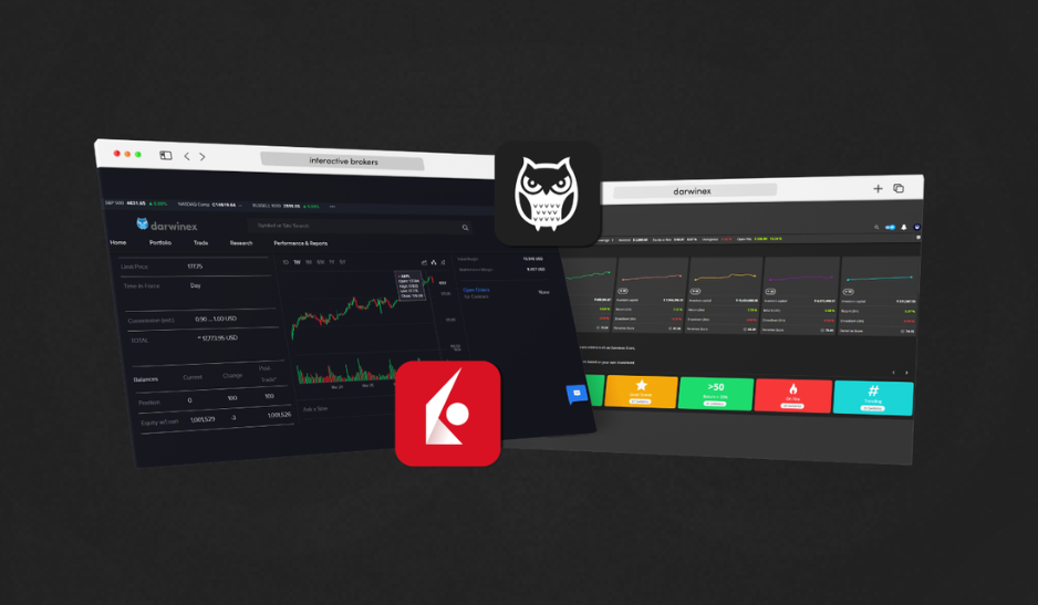 Hello Interactive Brokers! Futures, Stocks, ETFs and more available!